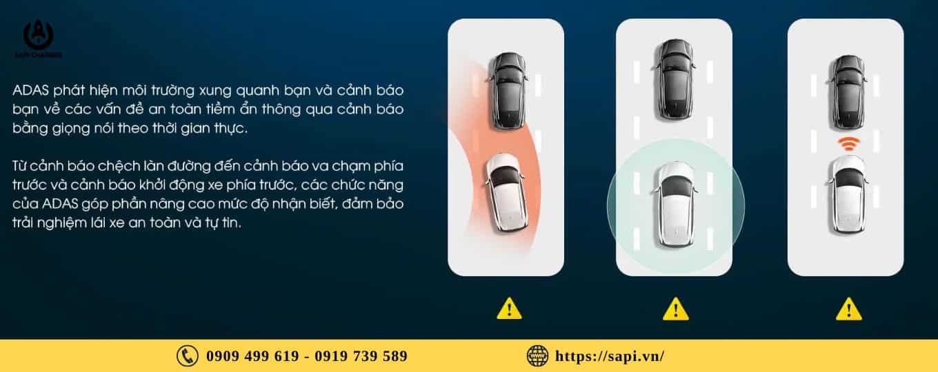 Hệ thống hỗ trợ lái ADAS là gì? Chi tiết tính năng và lợi ích